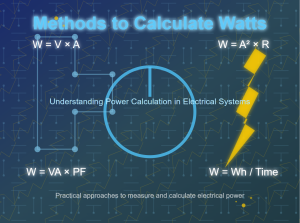 How to Calculate Watts: 5 Easy Methods with Formulas & Examples