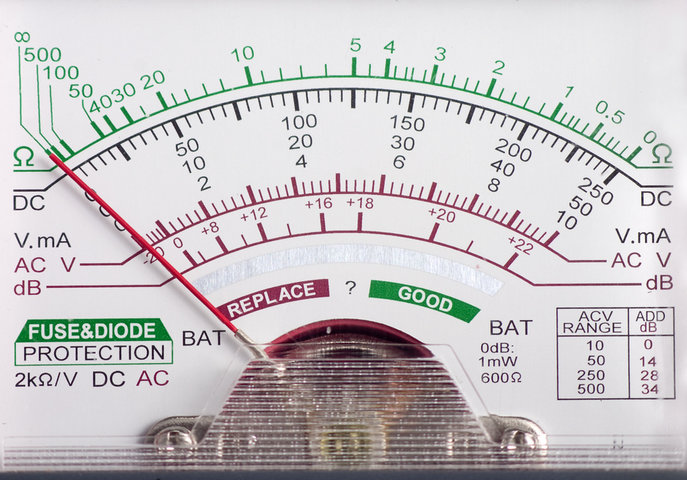 Volts vs Amps: Key Differences, Real-Life Examples & Safety Tips